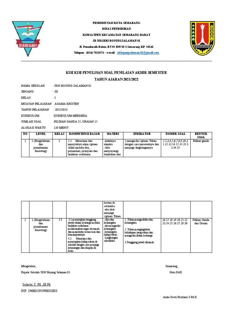 Kisi Kisi 2023 Semester 2 PAT | PDF
