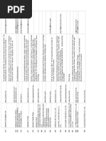 Torque-Tension Reference Guide | PDF | Screw | Machines