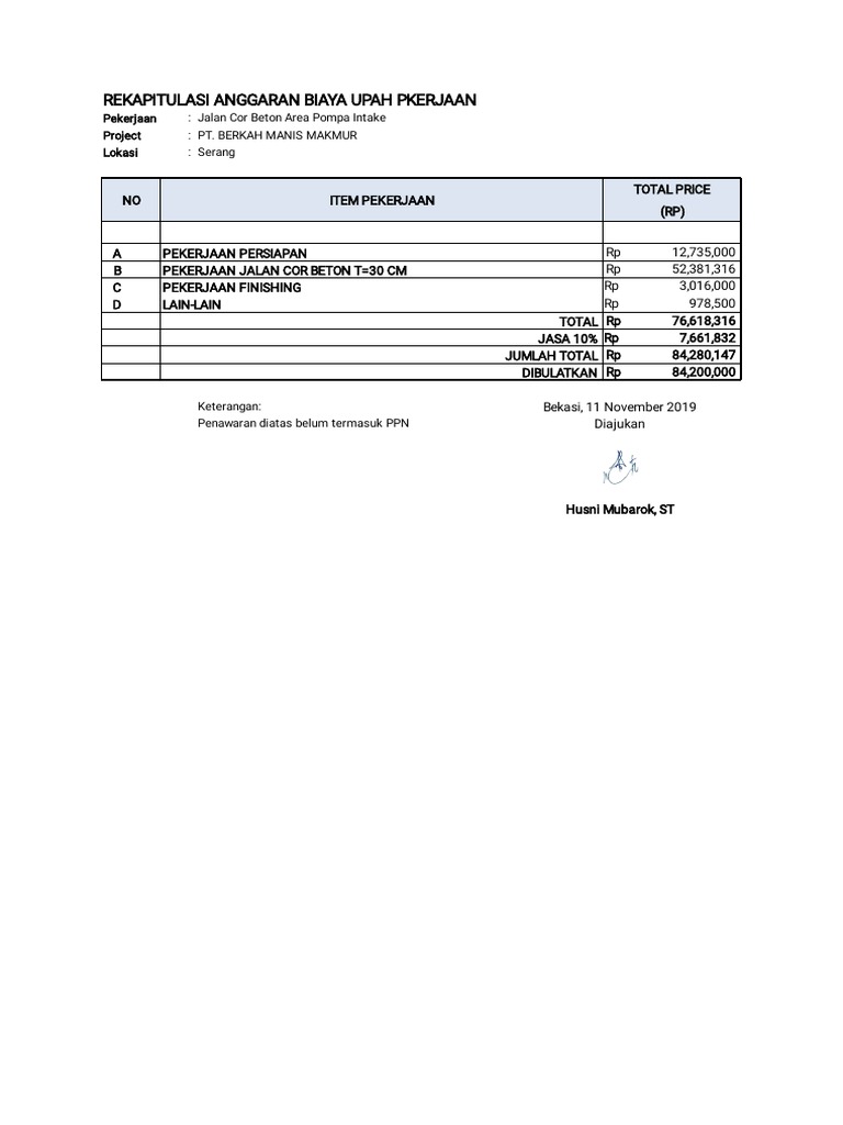 17 RAB - Jalan Cor Beton Area Pompa Intake | PDF