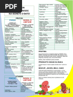 Chingolo Deli Restaurant Menu 05 23 | PDF