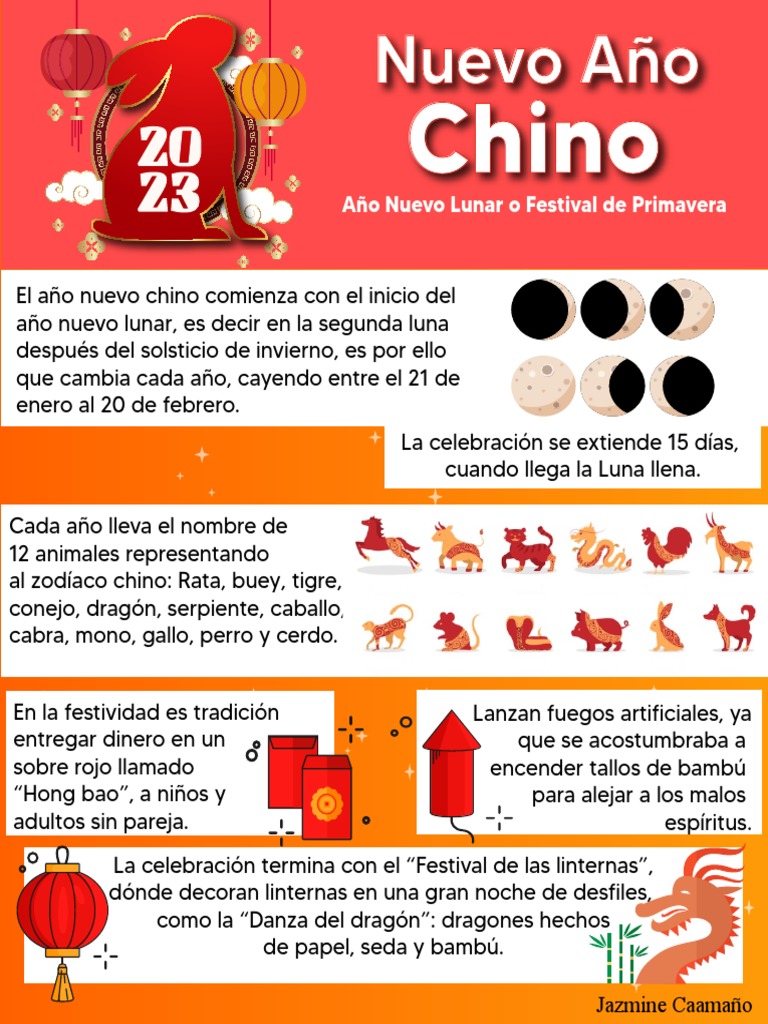 Año Nuevo Chino | PDF