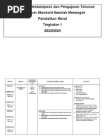Nota Pendidikan Moral SPM 2025 | PDF