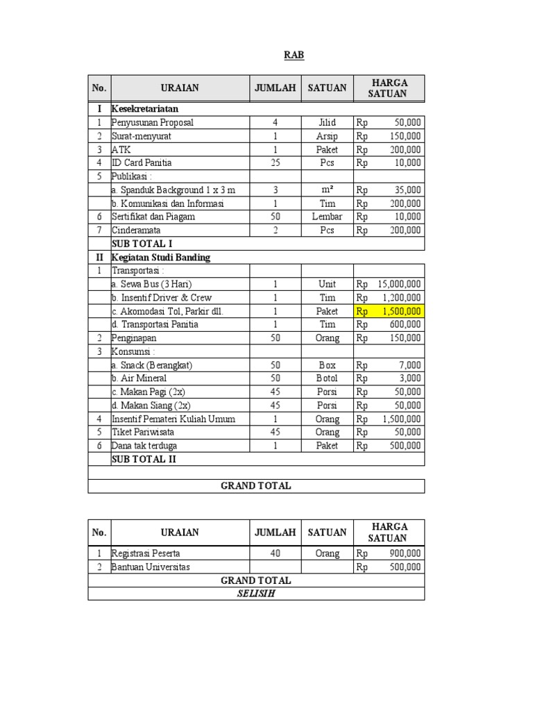 RAB STUDI BANDING 2018 | PDF