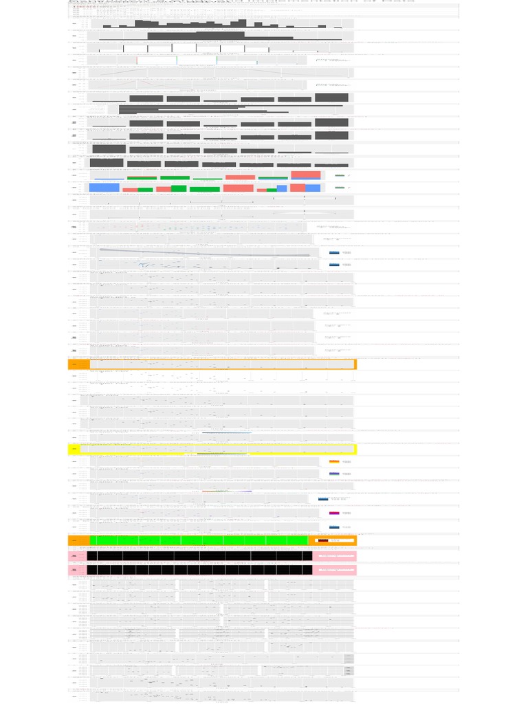 Exercise-9..Study and Implementation of Data Visulization With Ggplot | PDF | Histogram | Computing