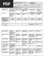 Lesson Plan in Grade 10 Science | PDF | Reproductive System | Ovary