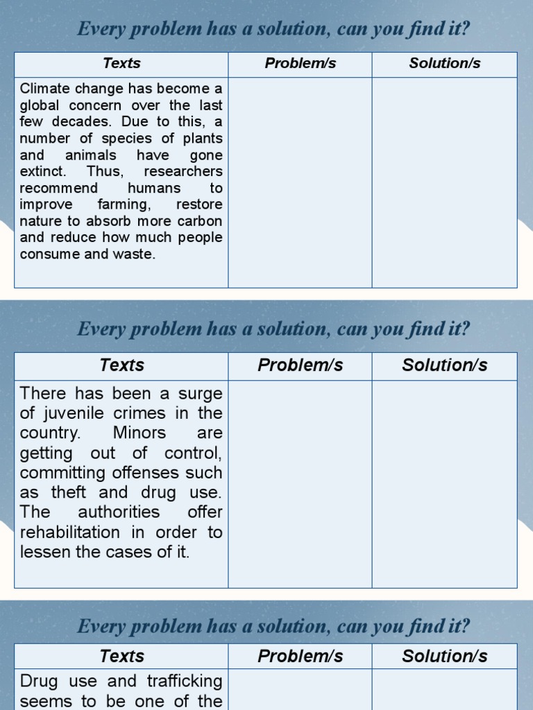 Problem and Solution | PDF | Deforestation | Literacy