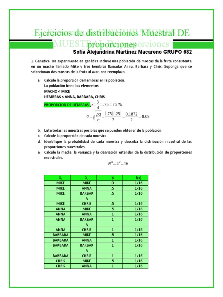 Ejercicios de DISTRIBUCIONES MUESTRAL de Proporciones | PDF | Desviación Estándar | Análisis de ...