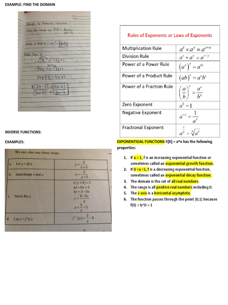 GenMath Reviewer | PDF | Function (Mathematics) | Functions And Mappings GenMath Reviewer | PDF | Function (Mathematics) | Functions And Mappings