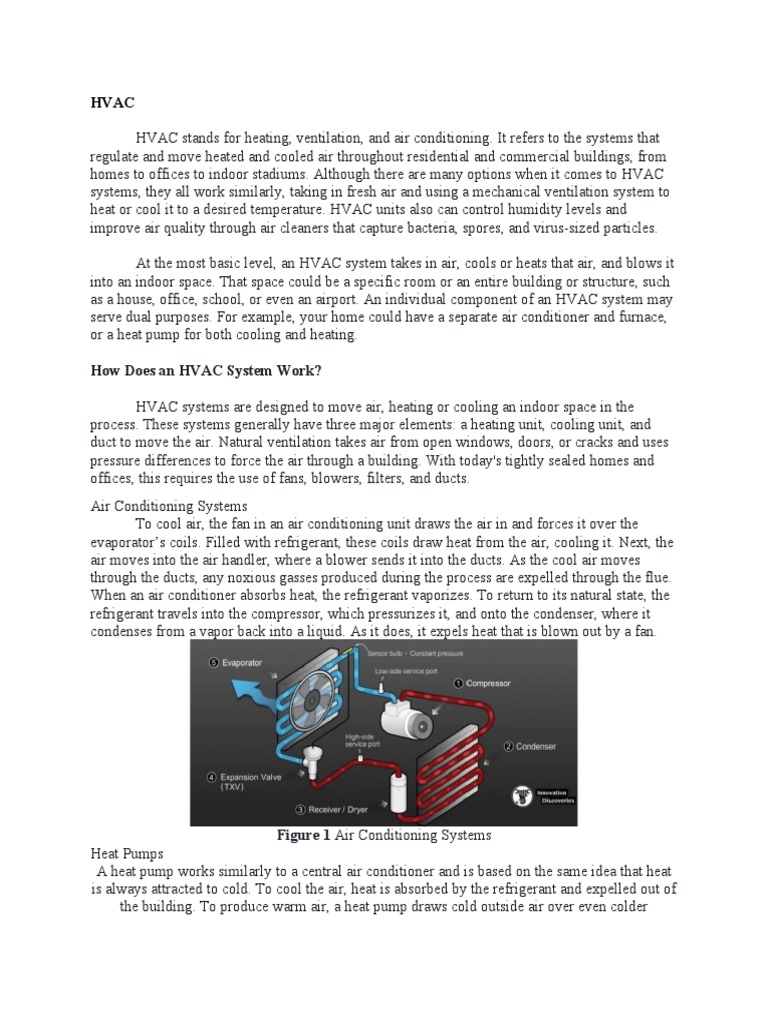 HVAC | PDF | Air Conditioning | Heat Pump