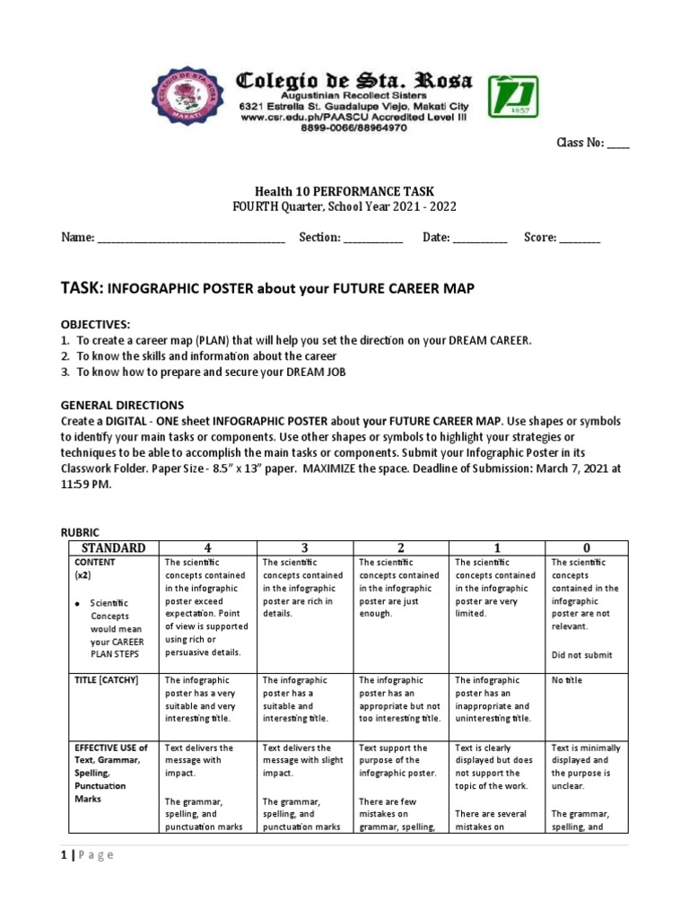 H10 4TH QTR Career Map | PDF | Infographics | Graphics