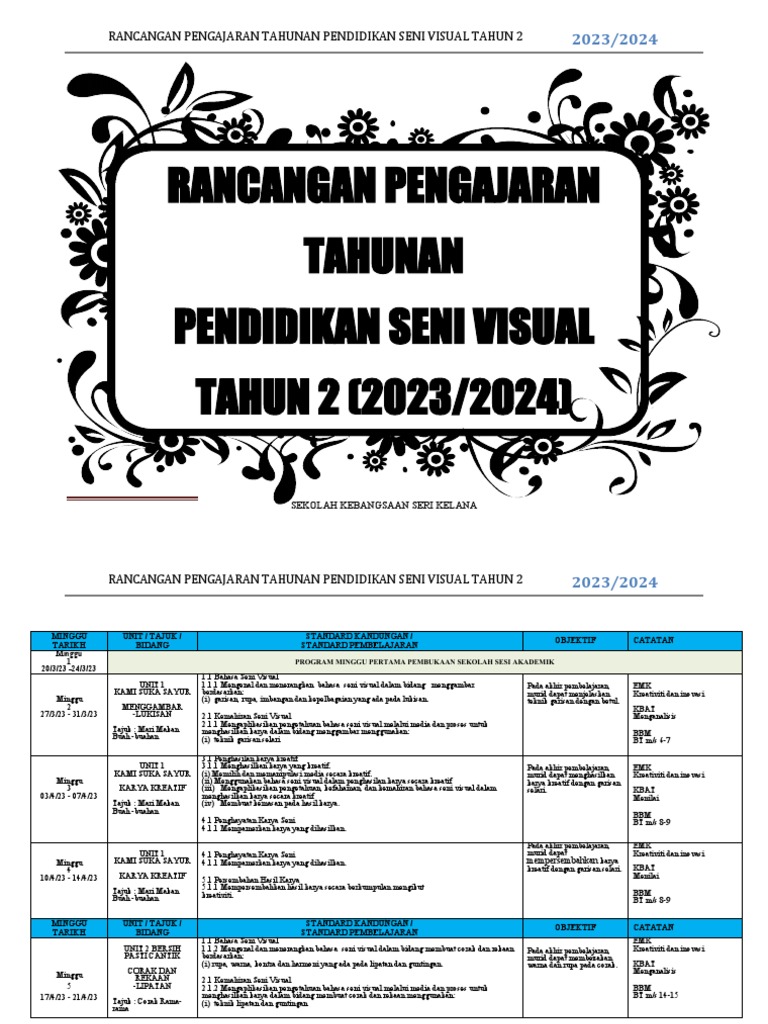 RPT Seni Visual Tahun 2 2023/2024 | PDF