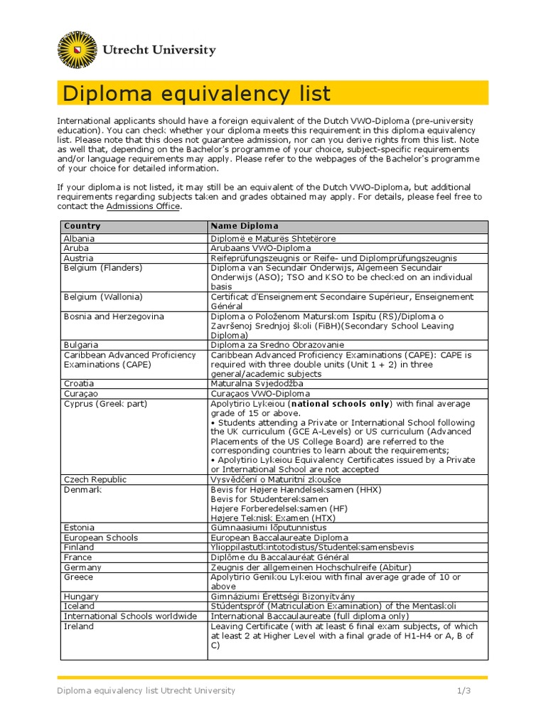 International Diploma Equivalency | PDF | High School Diploma | Diploma
