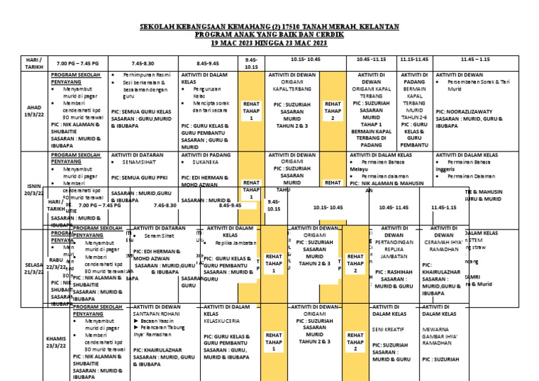 Program Minggu Pertama SKK2 2023 2024 | PDF