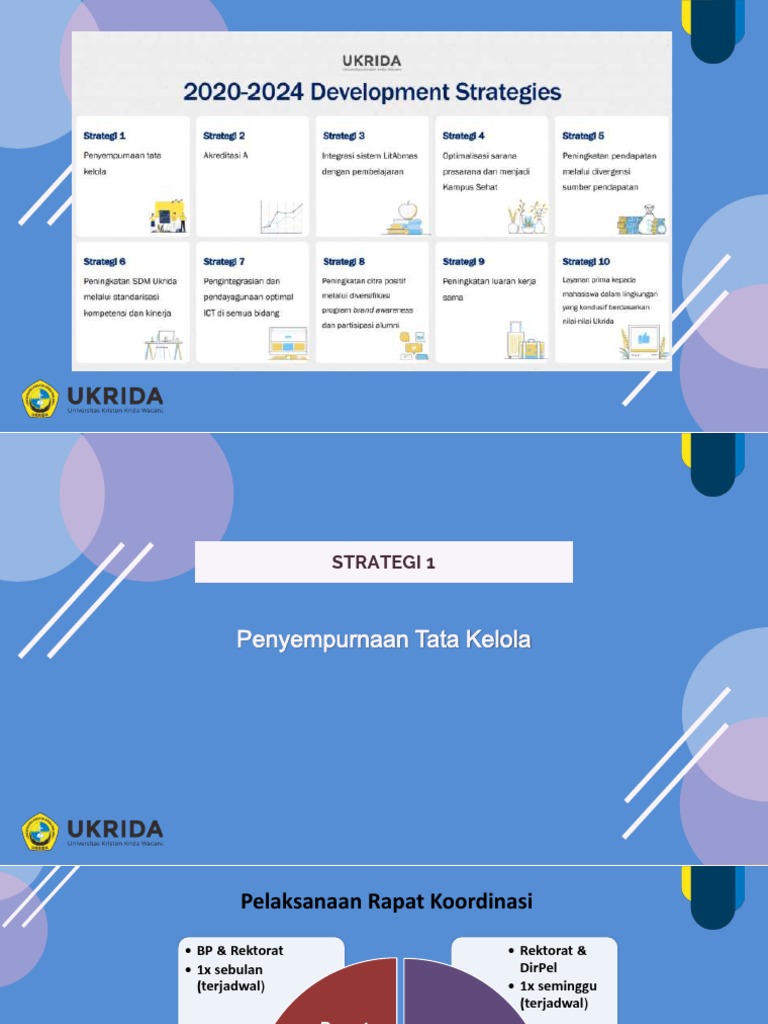 Strategi Pengembangan UKRIDA | PDF | Bisnis | Seni