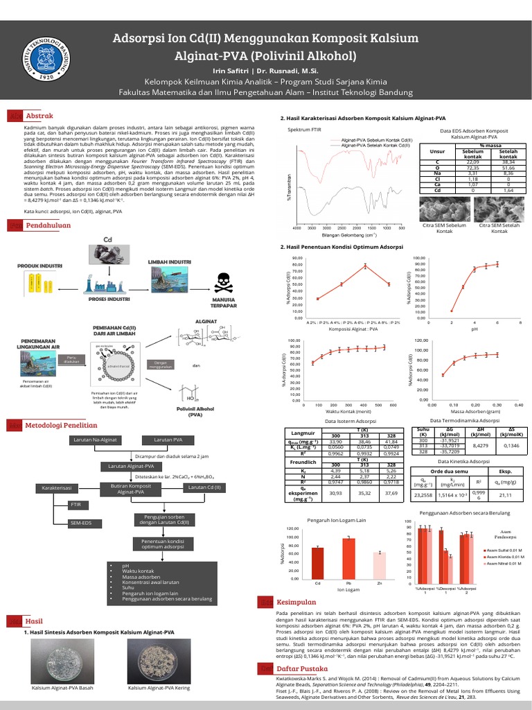 Referensi Poster | PDF