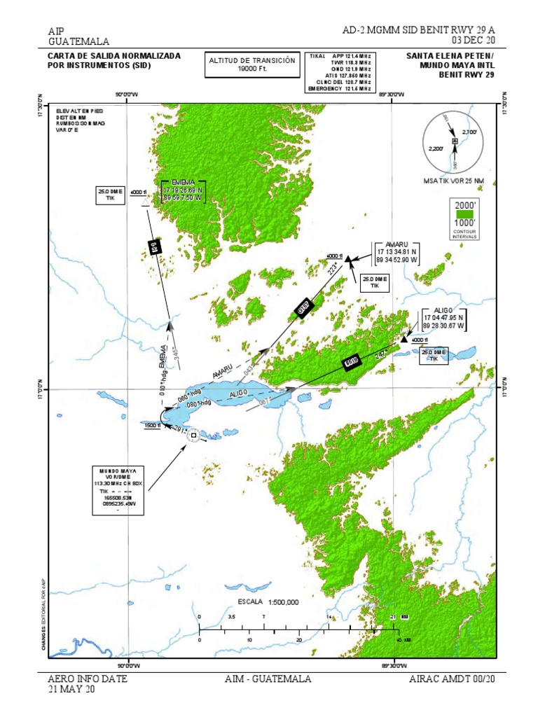 MG - Ad-2.mgmm Sid Benit Rwy 29 A | PDF | Navegación | Aviónica