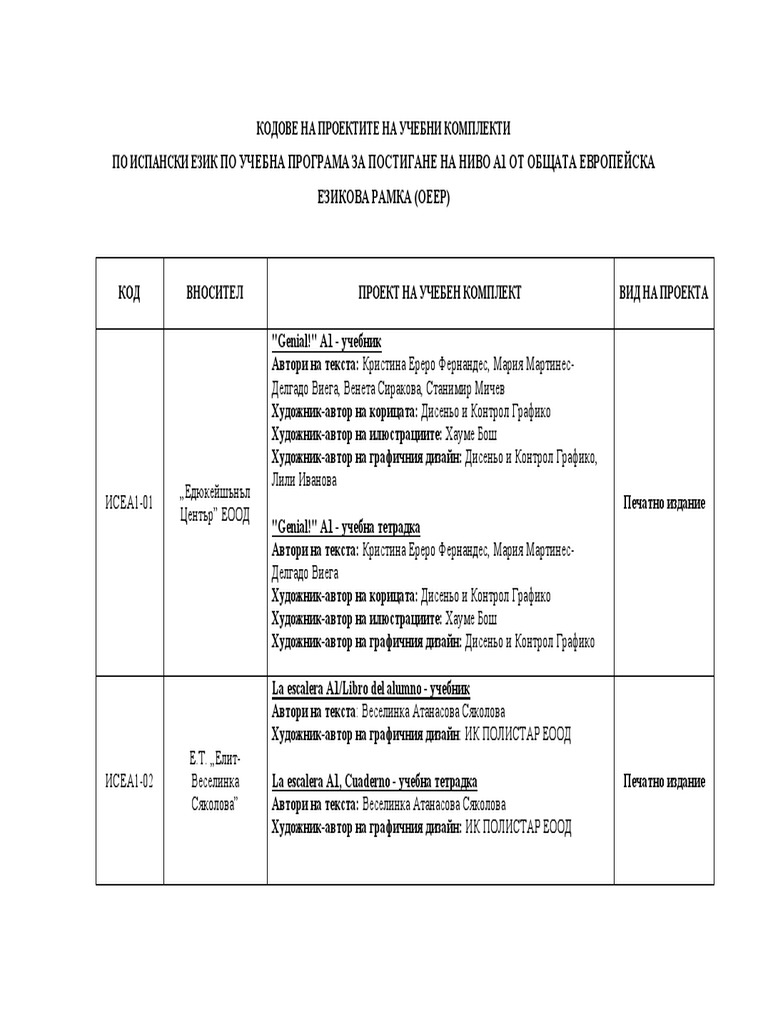 Code A1 Ispanski PDF | PDF