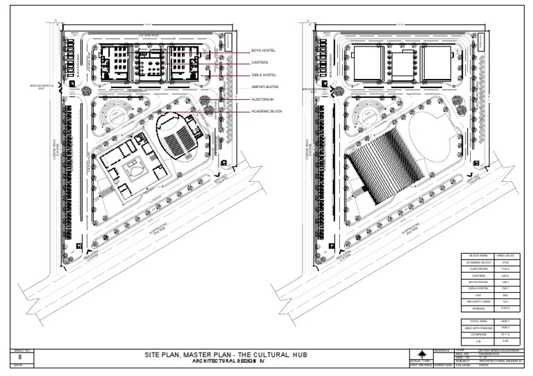 Proposed site plan layout for a water tank, rainwater pit, kitchen ...