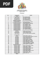 Barangay Organizational Chart 2021 | PDF