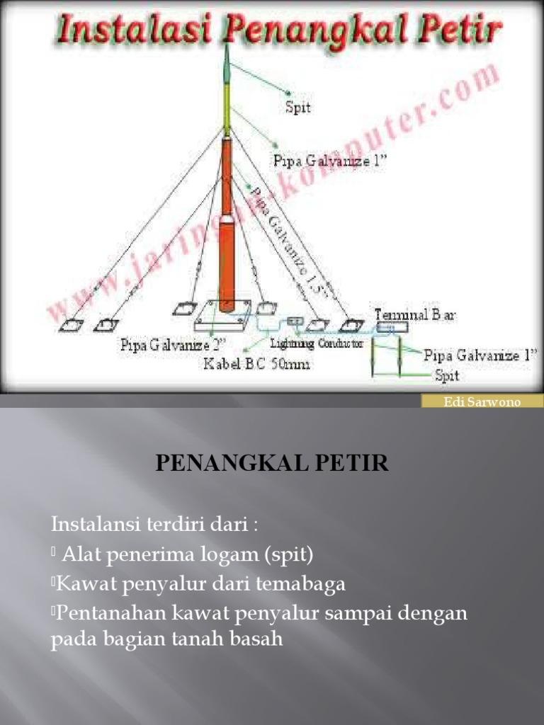 Sistem Penangkal Petir | PDF