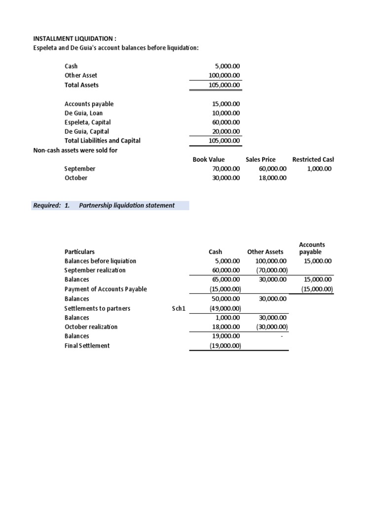 Chapter 5 Installment Liquidation Graded Problem Solution | PDF | Book ...