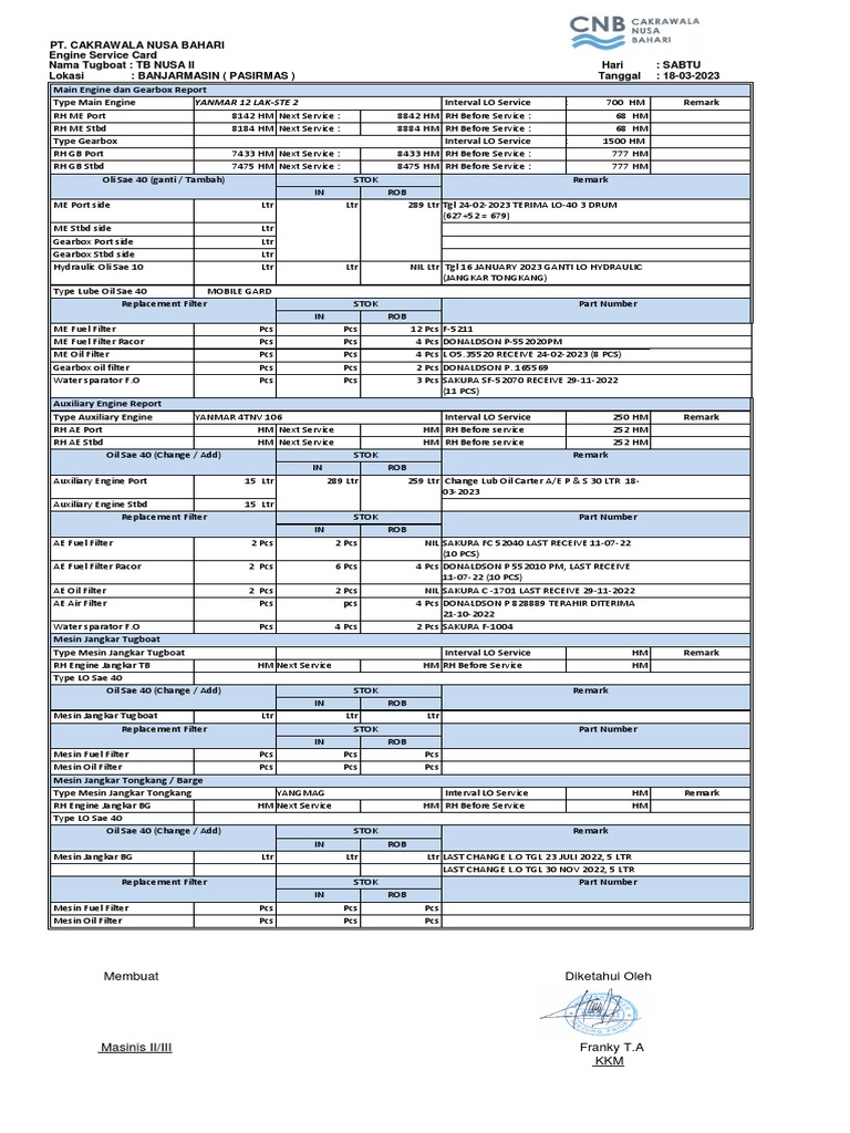 Engine Servis Card Nusa II Auxiliary Engine | PDF | Filtration | Mechanical Engineering