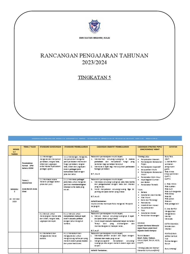 Developing Literacy Skills and Appreciation for Literature | PDF