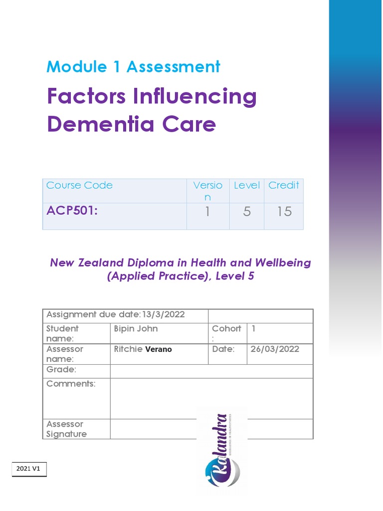 Assignment 3 - Part 3 - L5 C7 M1 Factors Influencing Dementia Care | PDF | Dementia | Health Care