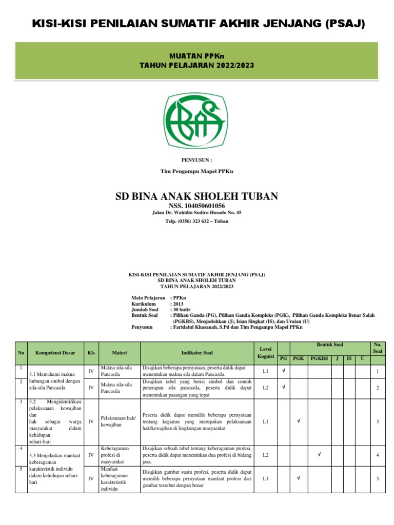 KISI-KISI PSAJ TULIS & PRAKTIK PPKN 2022-2023 | PDF