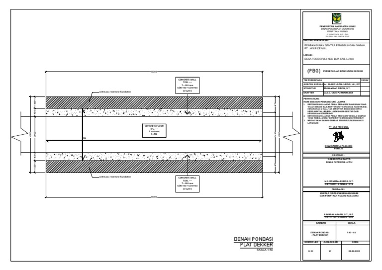 Plat Dekker - 2 | PDF