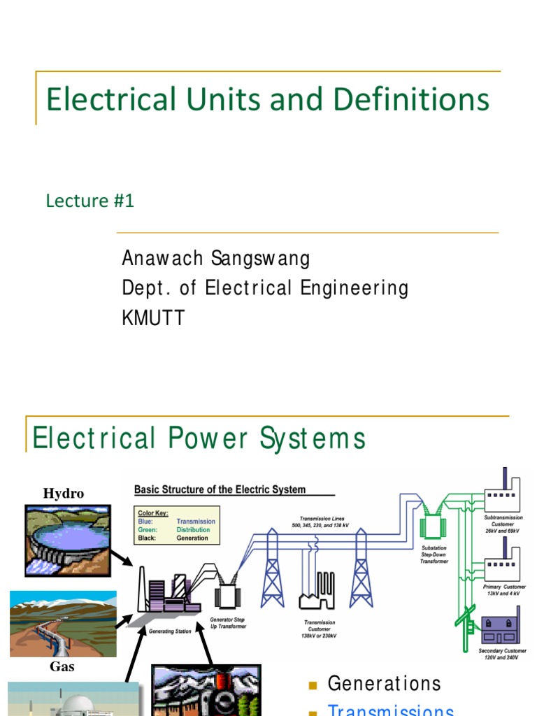 L1 Units Definitions 2558 PDF | PDF | Voltage | Electric Charge