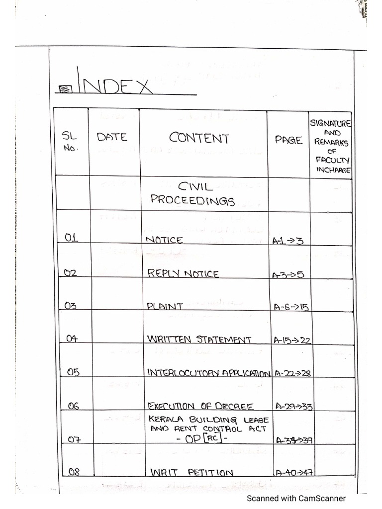 Drafting Record PDF | PDF
