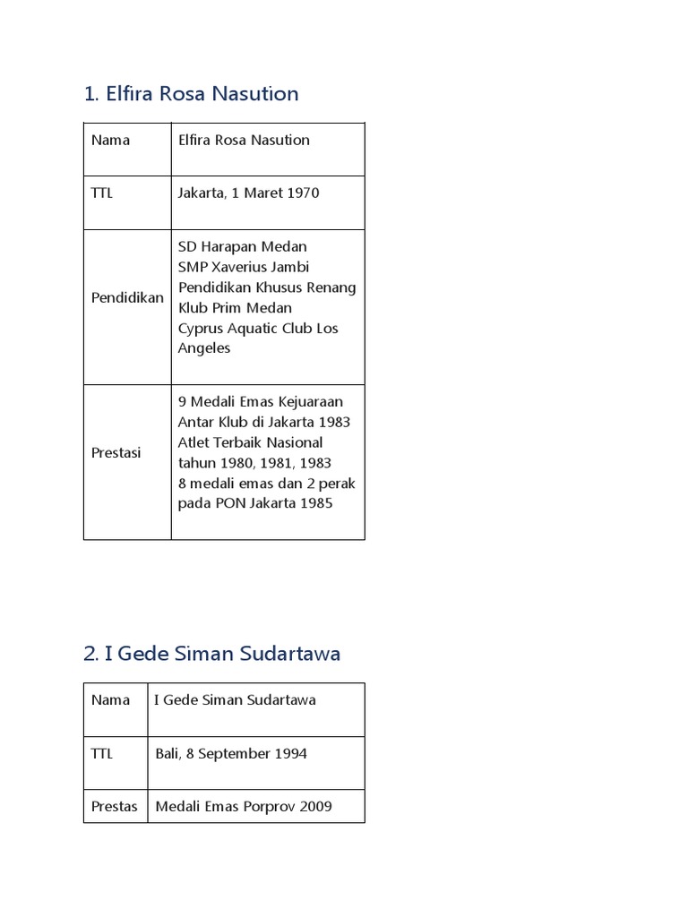 Biodata Atlet | PDF | Olahraga & Rekreasi | Ilmu Sosial