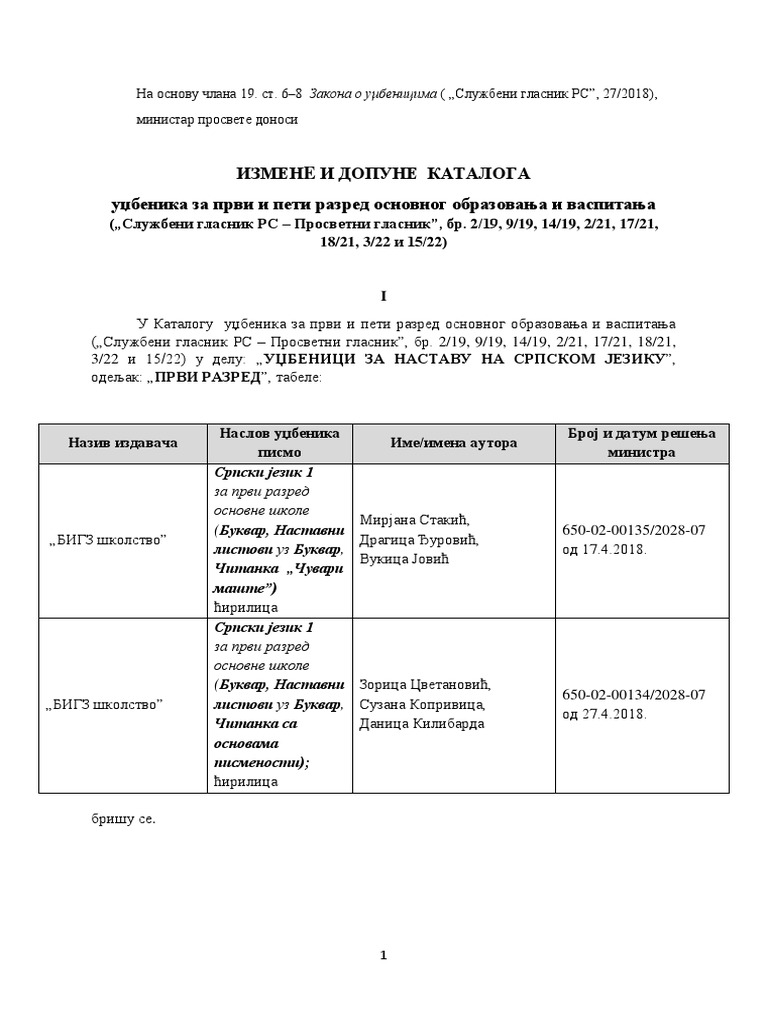 Izmene I Dopune Kataloga Udzbenika 1.i 5. Razred OS PDF | PDF