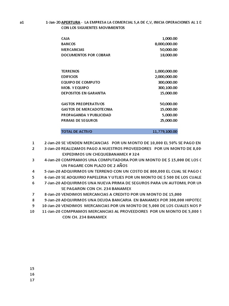 Alumnos Balanza de Comprobacion | PDF | Bancos | Business
