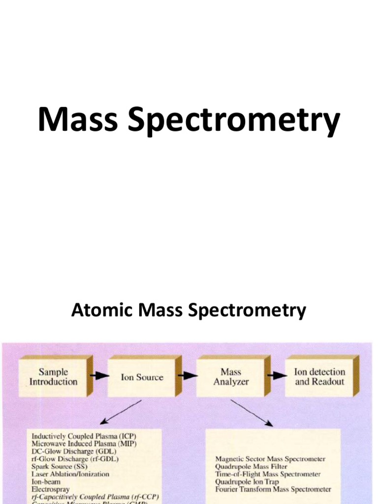 C424 Lecture Set 5 - Mass Spectrometry | PDF | Mass Spectrometry ...