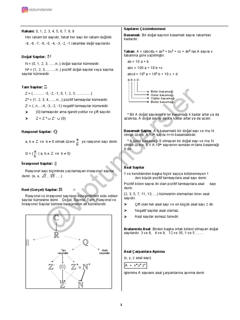 Tyt Sayilar Ozet Konu PDF | PDF