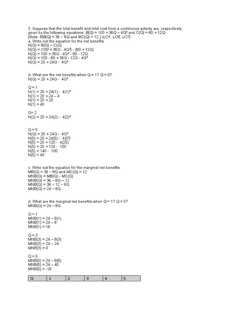Analysis of Optimal Production Levels Based on Marginal Benefits ...