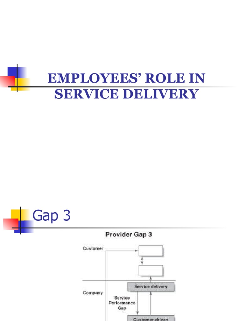 Role of Employee in Service Delivery | PDF | Business | Business Economics