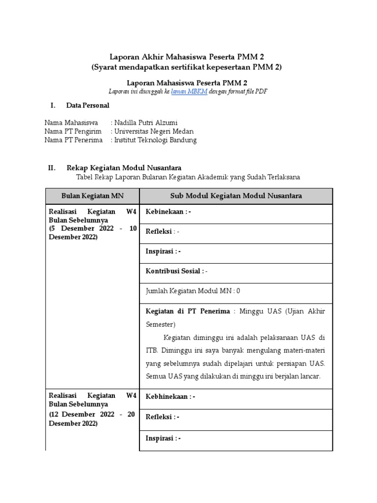 Laporan+Akhir Nadilla+Putri+Alzumi PMM+2 | PDF