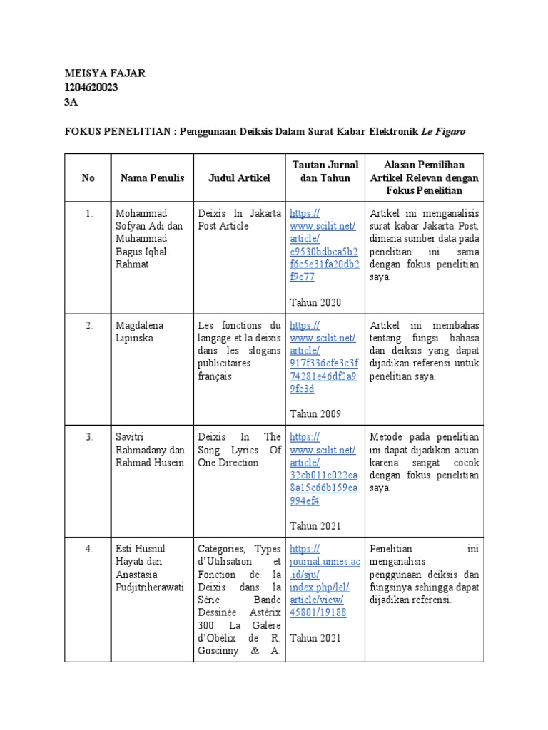 Gap Penelitian | PDF | Seni | Komputer