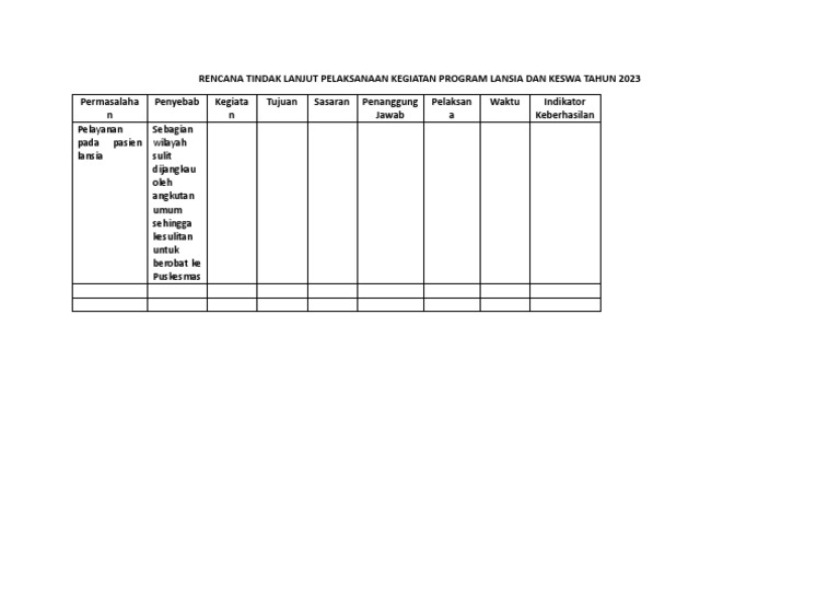 Rencana Tindak Lanjut Pelaksanaan Kegiatan Program Lansia Dan Keswa Tahun 2023 | PDF