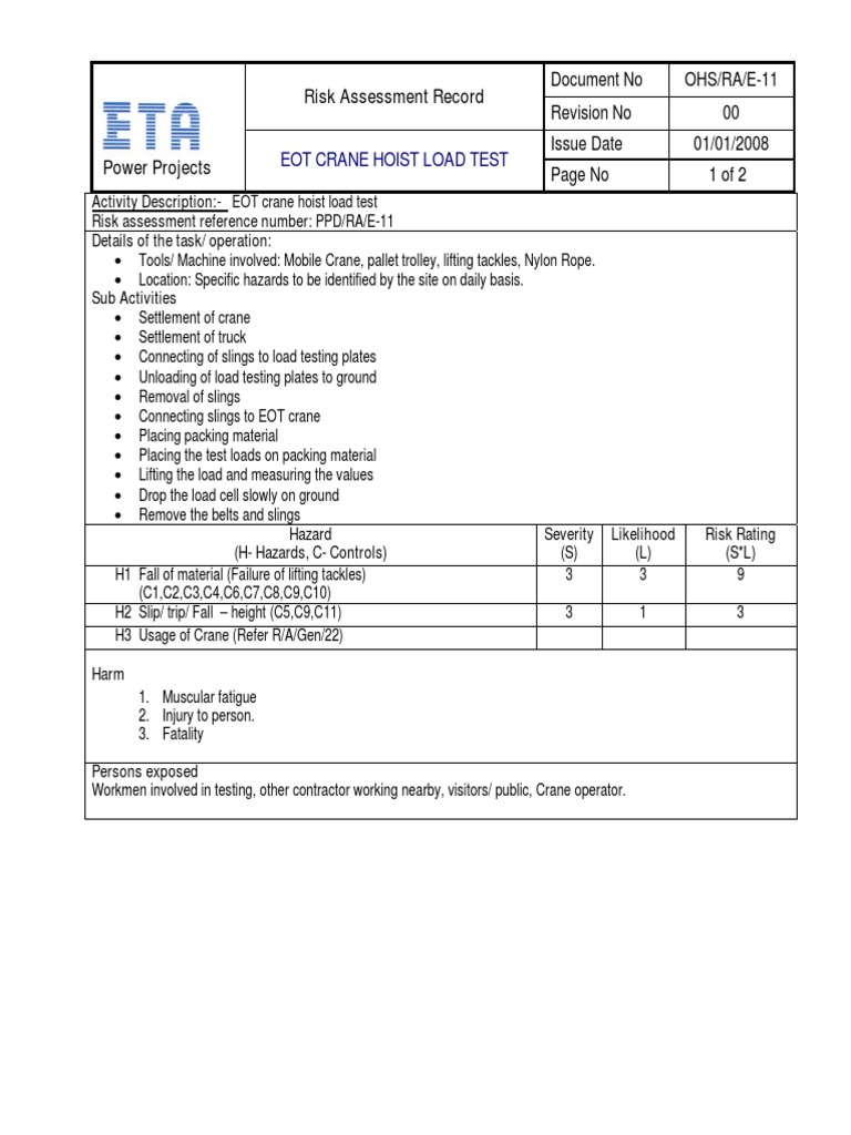 11EOT Crane Hoist Load Test | PDF | Crane (Machine) | Occupational ...