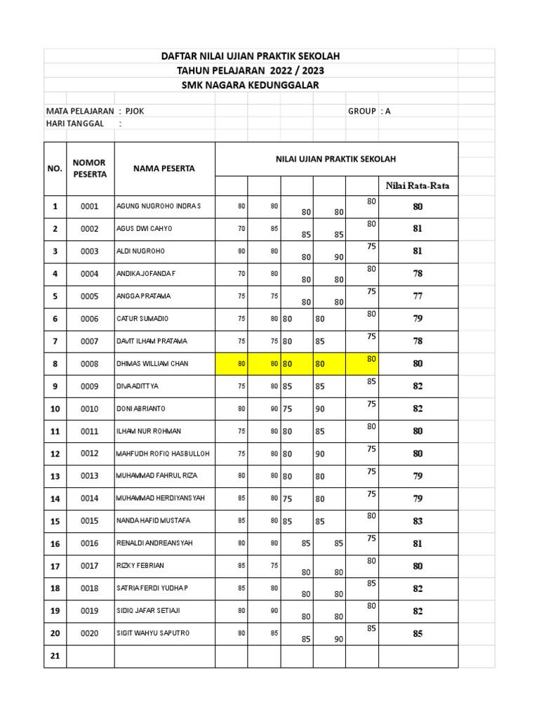 Nilai Ujian Praktek Pjok Xii Tahun 2022-2023 PDF | PDF