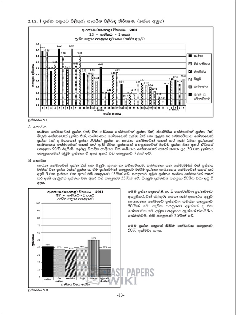 2011 OL Maths Past Paper and Answers Sinhala Medium PDF | PDF