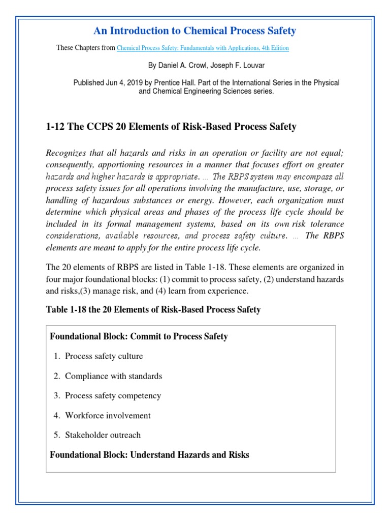 An Introduction To Chemical Process Safety | PDF | Audit | Safety
