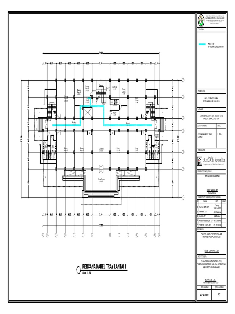 Kabel Tray Ruang Panel Gkud | PDF