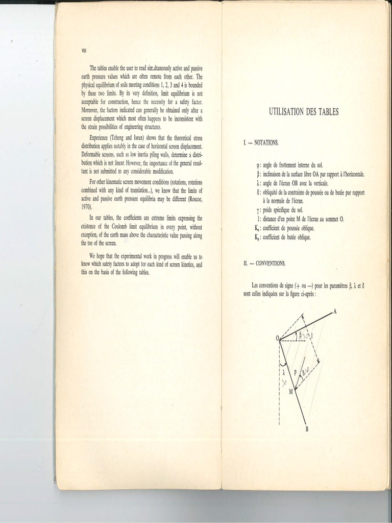 Tables Caquot-Kerisel-Absi Extrait | PDF