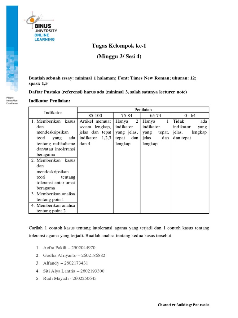 Tugas Kelompok Ke-1 (Minggu 3/ Sesi 4) | PDF