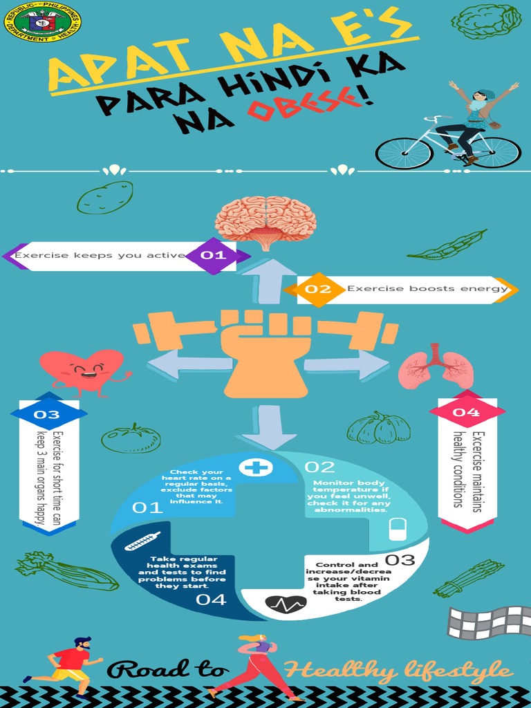 Infographic 800x2000 PX | PDF